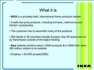 Ikea Final | PPT