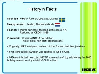 Ikea Final | PPT