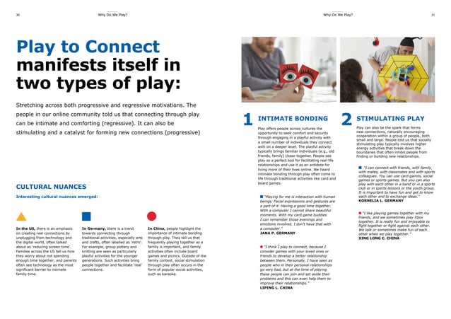 IKEA Play Report 2017 | PDF | Parenting Babies and Toddlers | Parenting