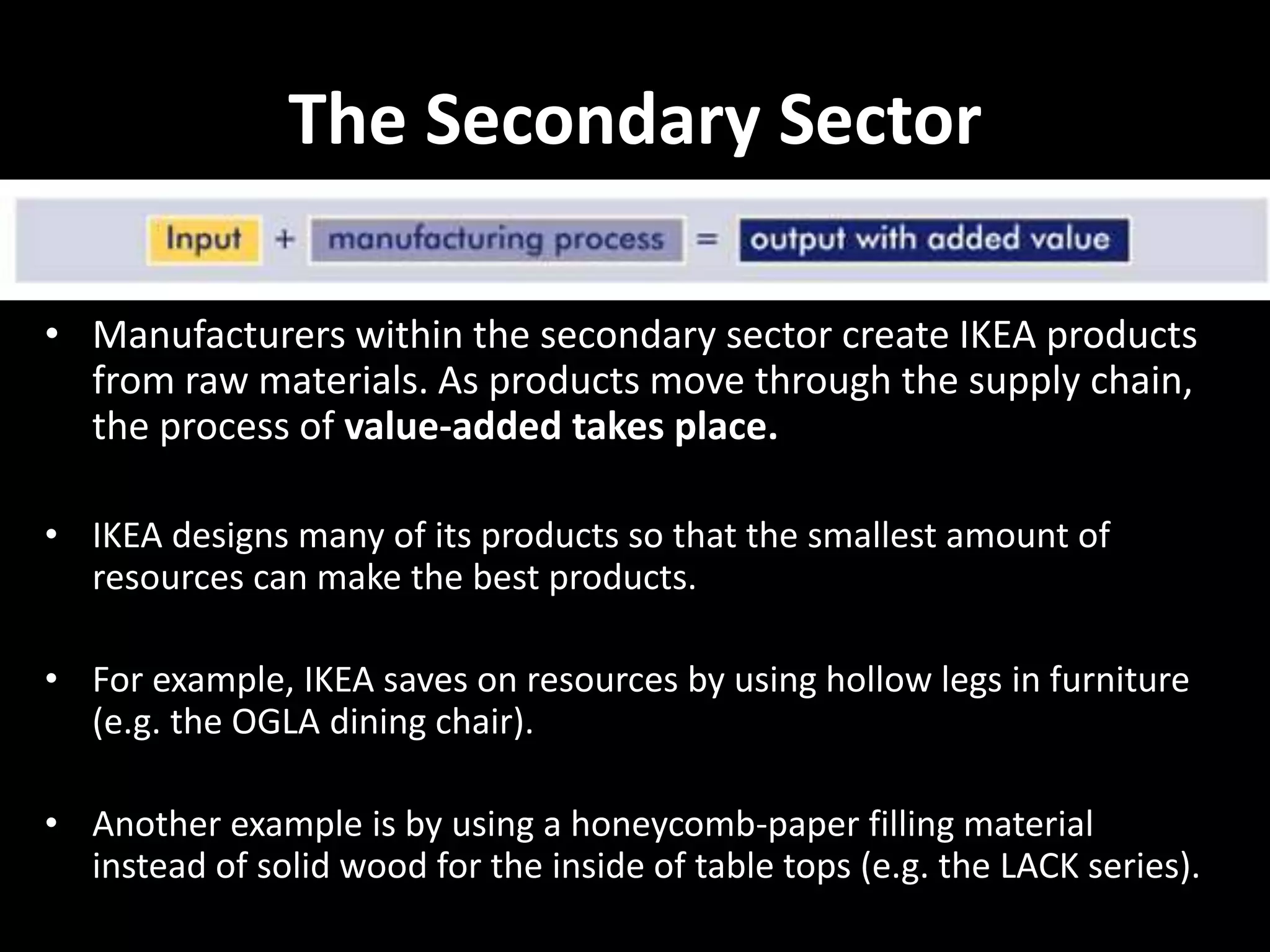 IKEA Supply Chain Mangament | PPTX