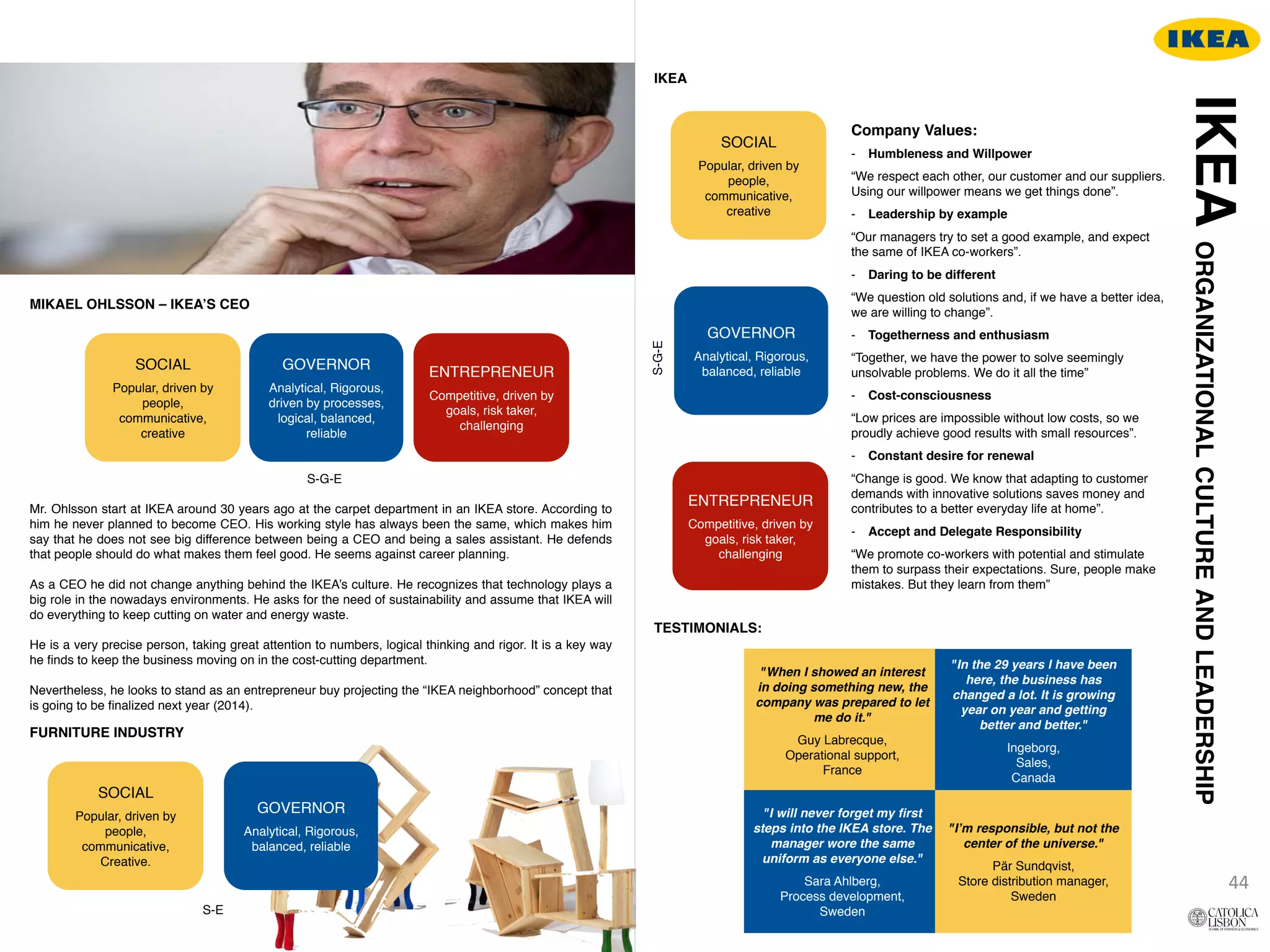 IKEA | PDF