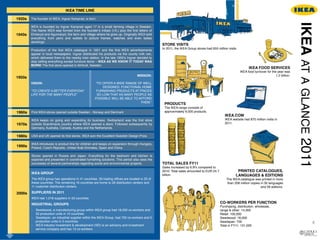 IKEA | PDF