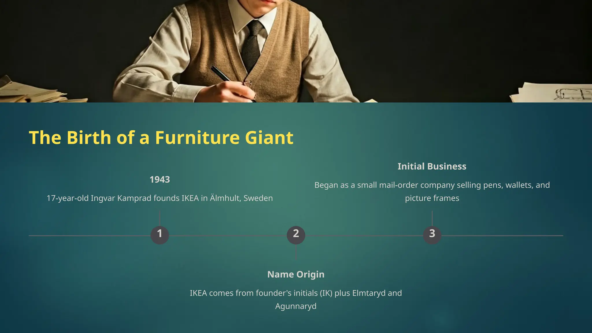IKEA-Transforming-Homes-Worldwide....... | PPTX