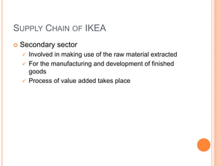 Inventory system and supply chain of IKEA multi national furniture ...