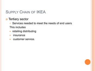 Inventory system and supply chain of IKEA multi national furniture ...