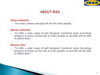 Ikea advertising strategies | PPTX