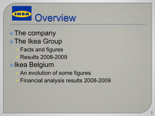 Financial analysis Ikea 2008-2009 | PPTX