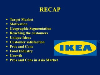 IKEA Case Study by BJ Srinivas | PPT