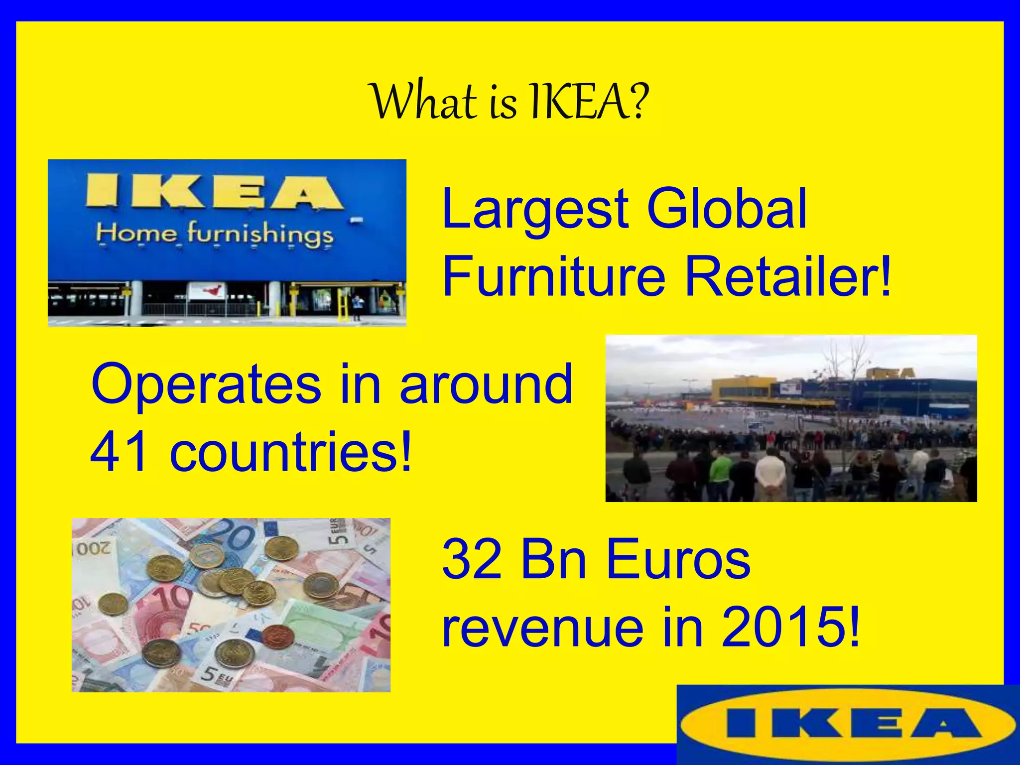IKEA Case Study | PPTX