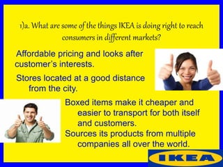 IKEA Case Study | PPTX