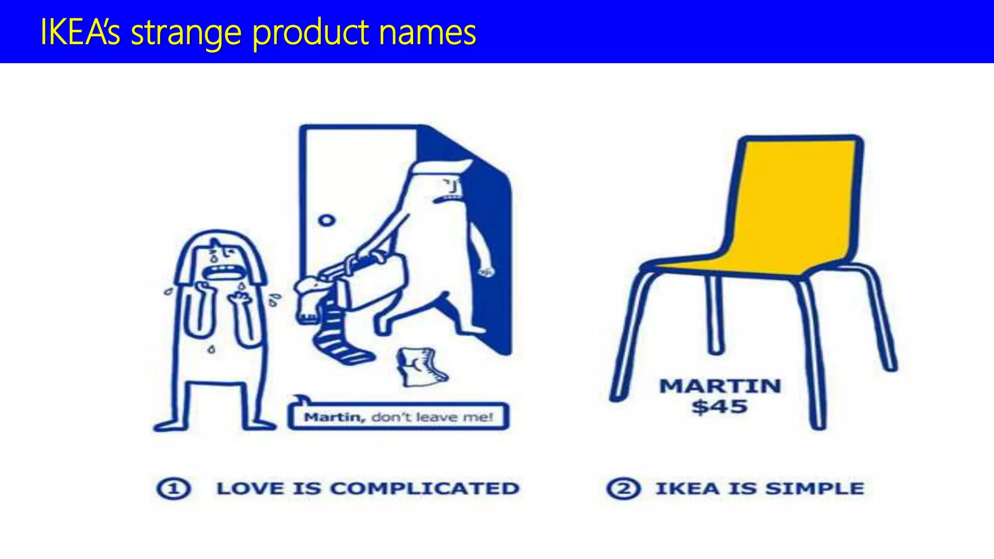 Ikea case study | PPTX | Business | Business and Finance