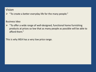 Ikea case study | PPTX