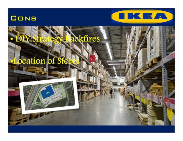 IKEA Case Study | PDF