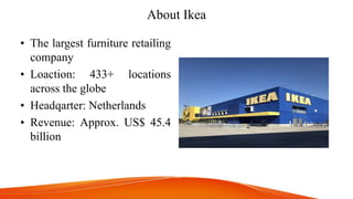 Ikea case study | PPTX