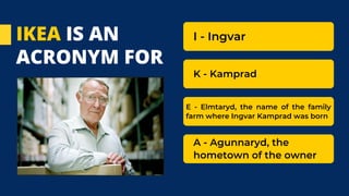 IKEA CASE STUDY .pdf
