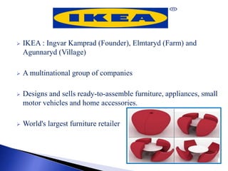 Ikea final | PPT