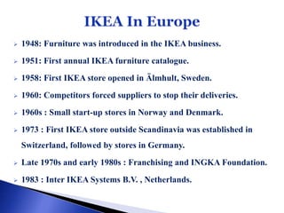Ikea final | PPT