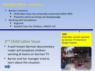 Ikea Case study | PPTX