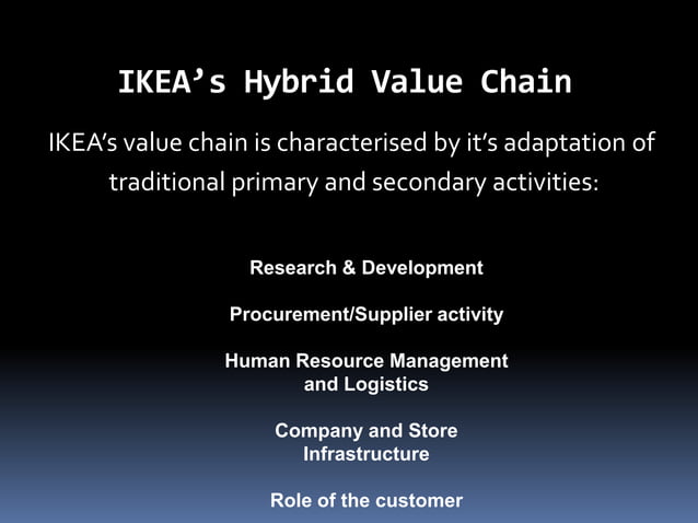 Ikea Strategy... | PPT