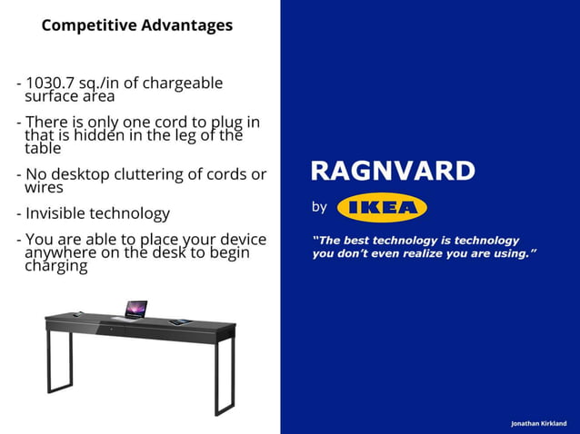 MAR431 New Product Development - IKEA new Wireless Charging Desk Product Launch | PPT