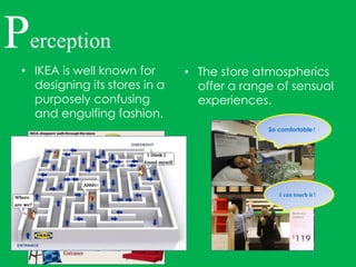 IKEA_Customer Behavior | PPTX