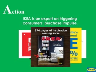 IKEA_Customer Behavior | PPT