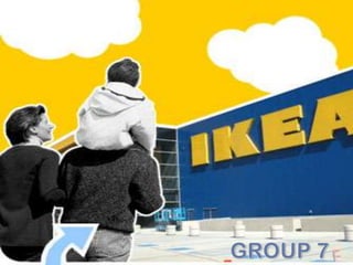 IKEA PRESENTATION | PPTX