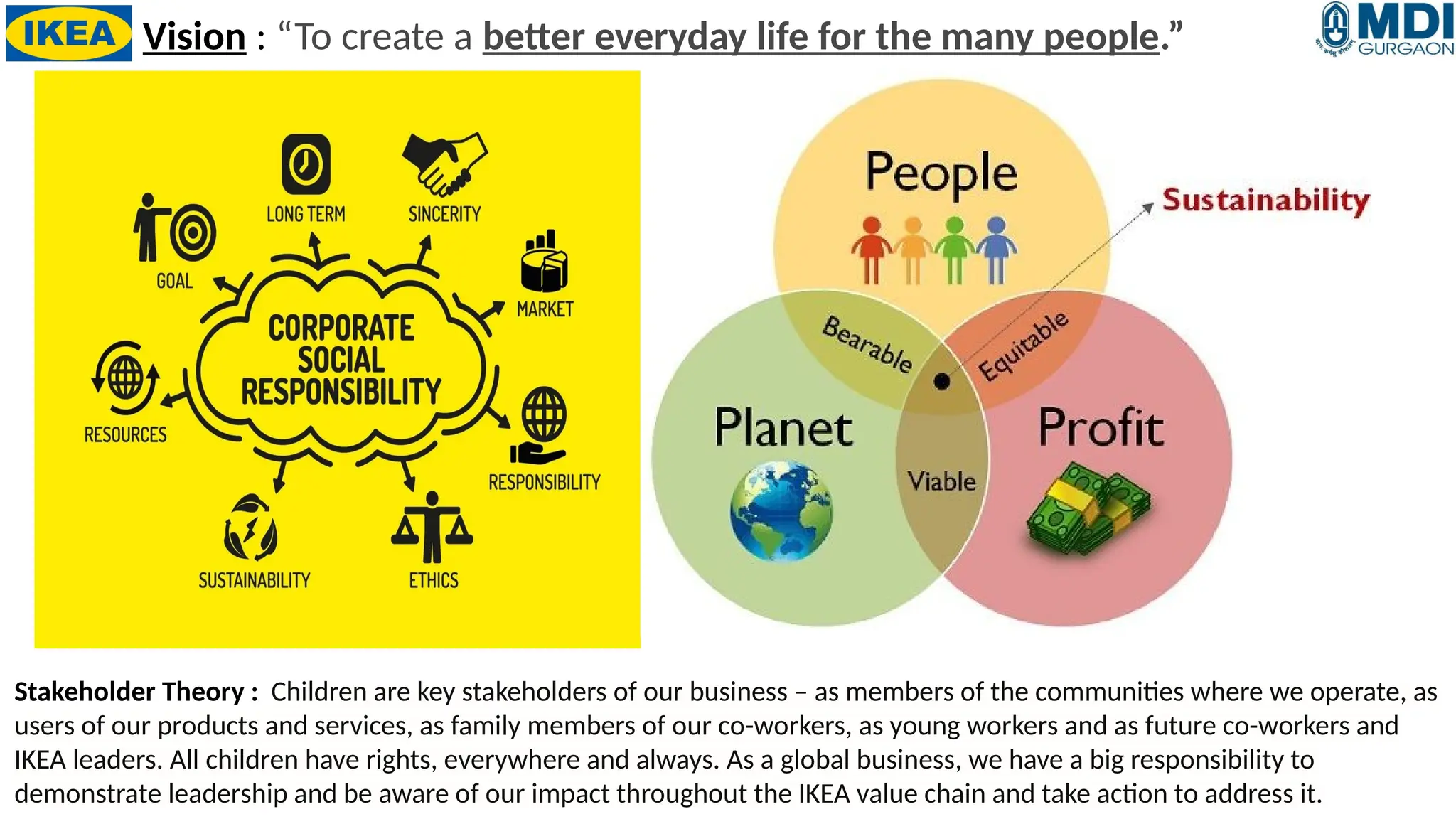 IKEA challenges rugmark for India operations | PPTX