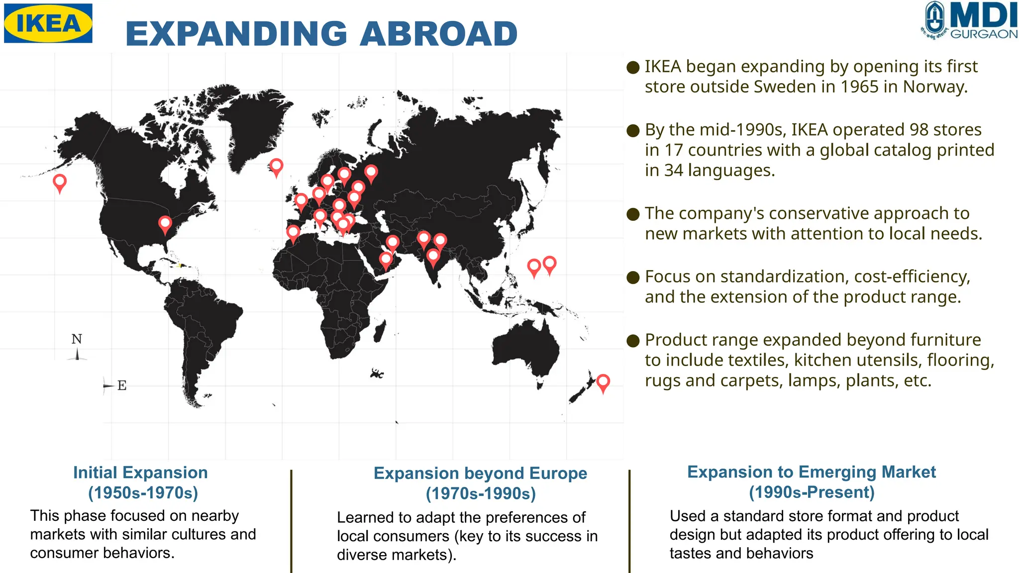 IKEA challenges rugmark for India operations | PPTX
