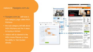 IKEA & hipages.com.au partnership overview | PPT