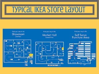 IKEA International | PDF | Retail Industry | Industries