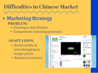 IKEA International | PDF