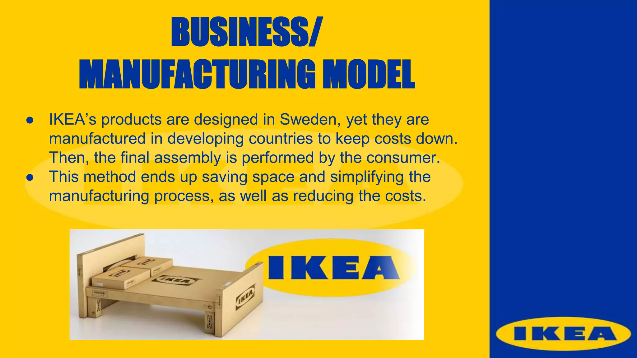 Ikea: In the Industry | PPTX