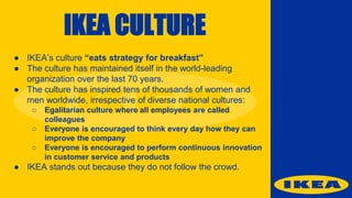 Ikea: In the Industry | PPTX