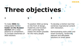 Ikea in the kitchen final | PPT
