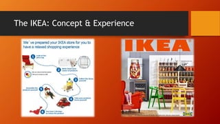 IKEA strategy | PPTX