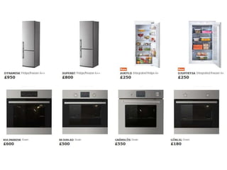 Ikea is positioned to dominate consumer electronics | PPT