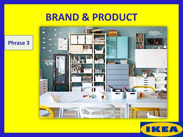 Digital Class Project - IKEA Lauching Plan in Vietnam | PPT