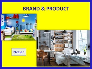 Digital Class Project - IKEA Lauching Plan in Vietnam | PPT