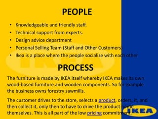 Ikea marketing management presentation | PPTX