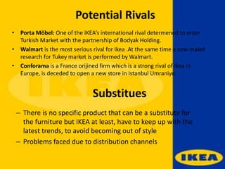 Ikea marketing management presentation | PPTX