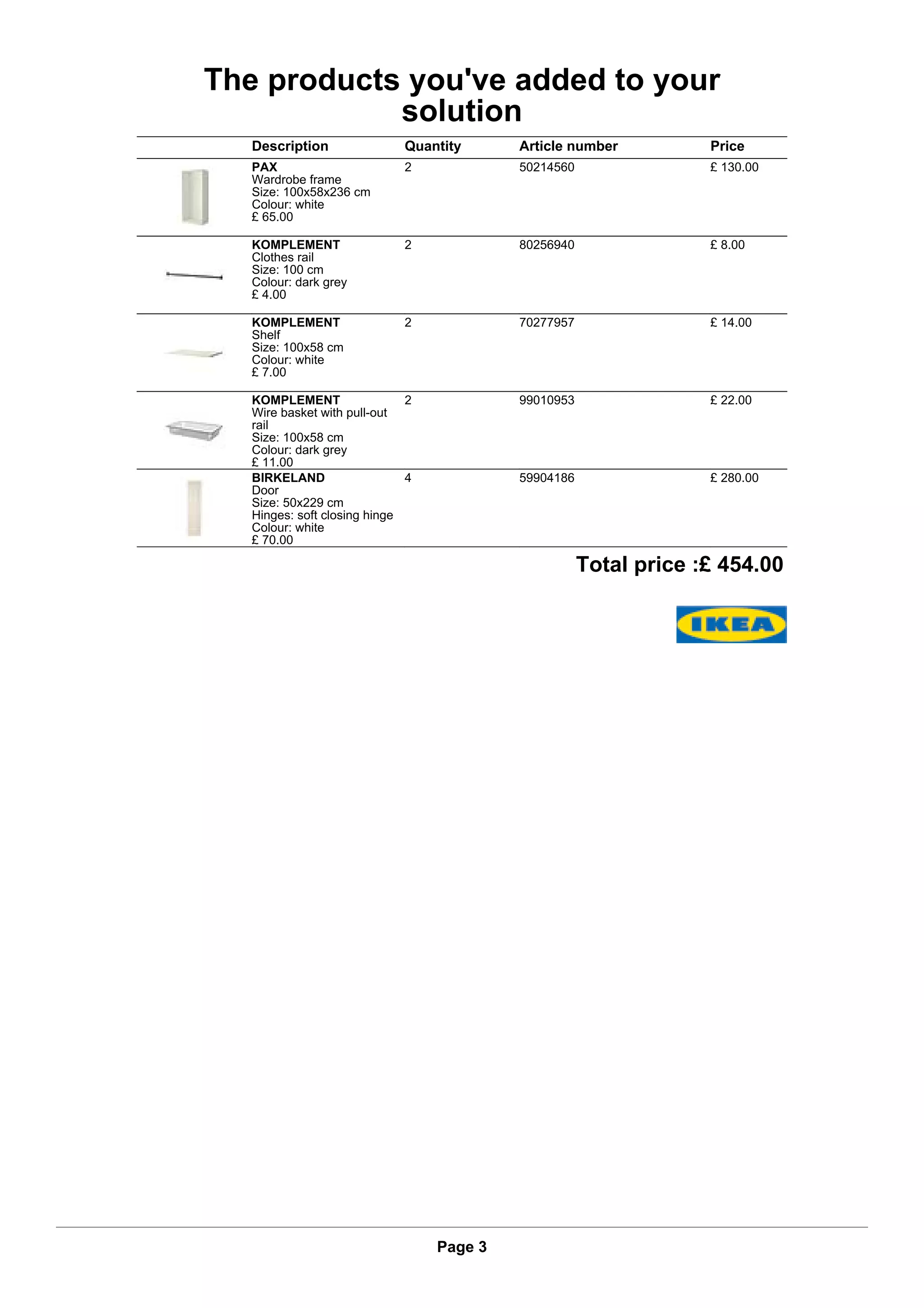 Ikea pax wardrobes | PDF