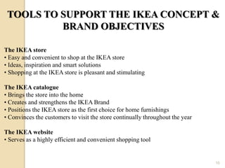 Ikea_Principles of Management | PPTX
