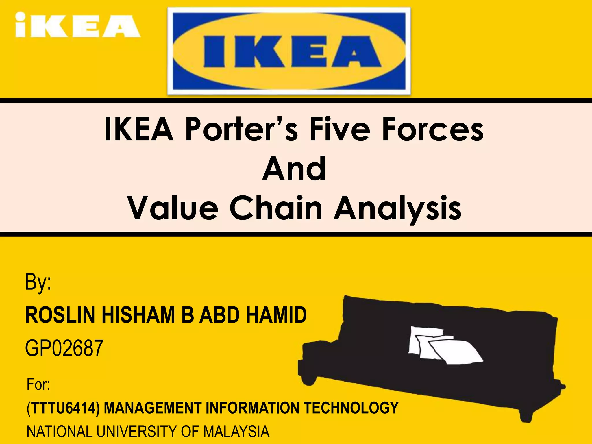 IKEA Porter's Five Forces and Value Chain Analysis | PPTX