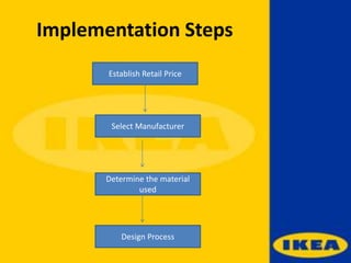IKEA Marketing Strategy Presentaion | PPTX