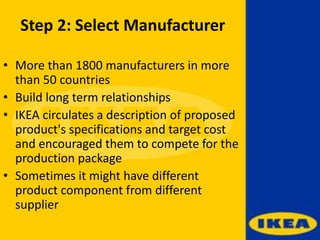 IKEA Marketing Strategy Presentaion | PPTX