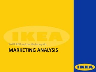 IKEA Marketing Strategy Presentaion | PPTX