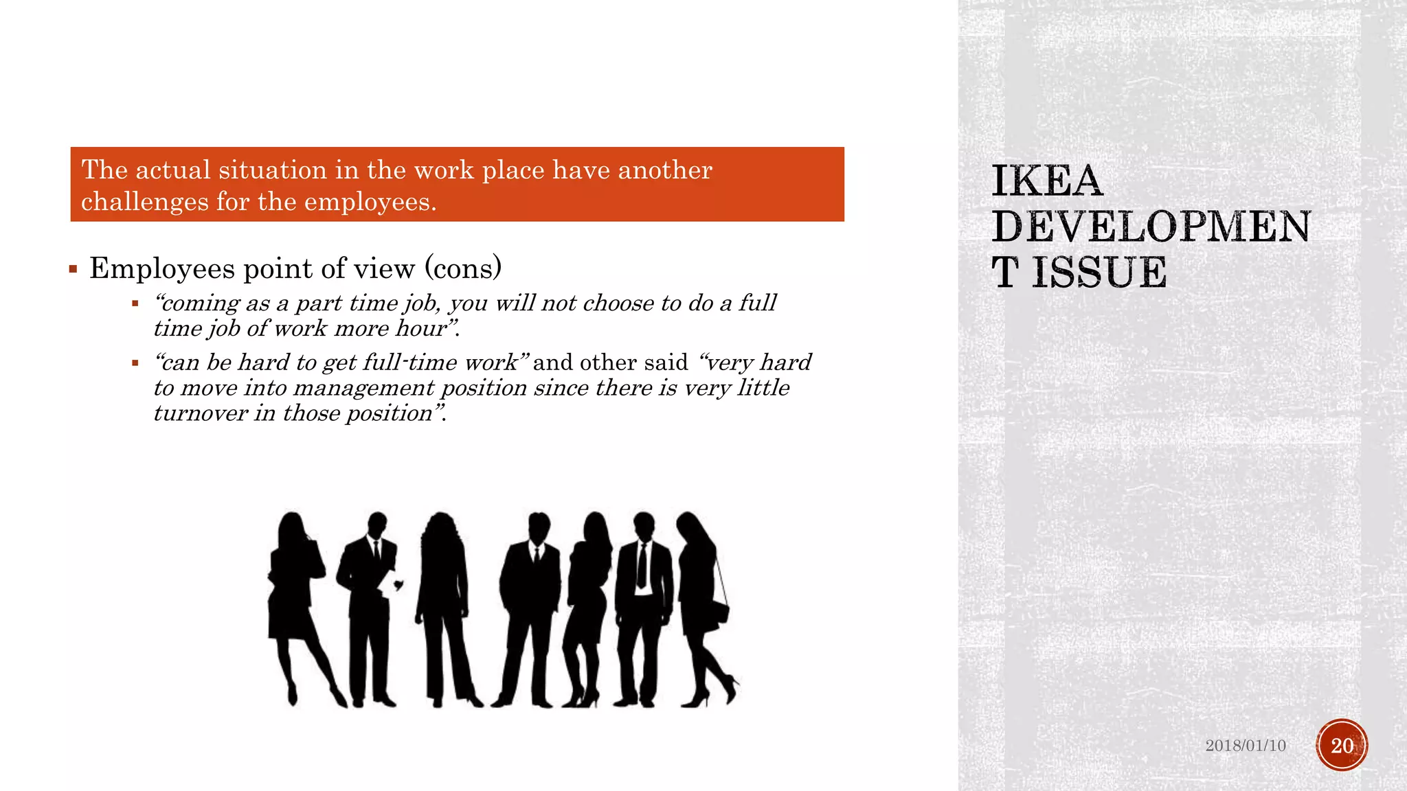 BUSINESS MODEL OF “IKEA” HUMAN RESOURCE MANAGEMENT AND ORGANIZATIONAL ...