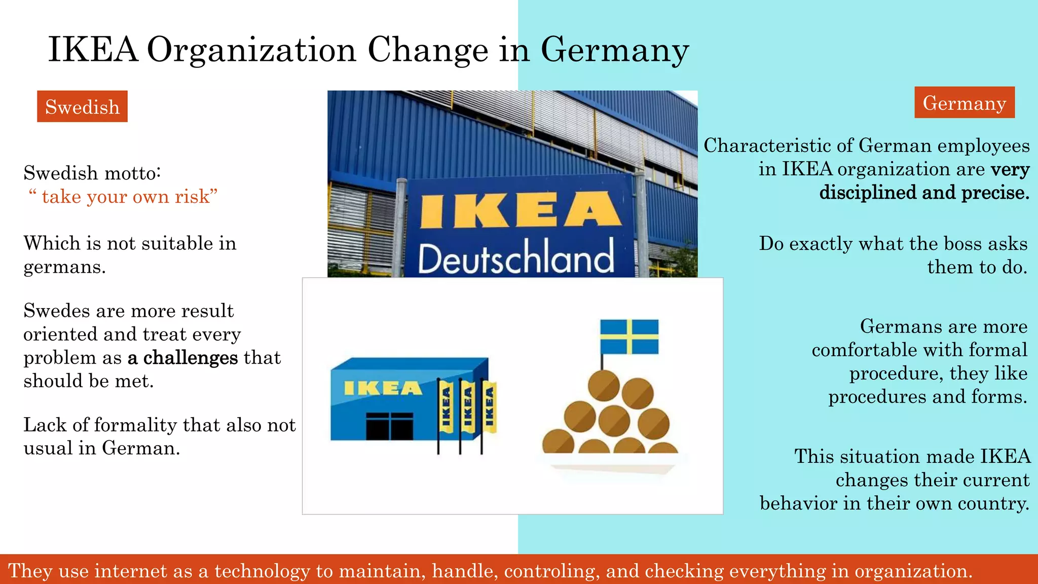 BUSINESS MODEL OF “IKEA” HUMAN RESOURCE MANAGEMENT AND ORGANIZATIONAL CHANGES in terms of ...