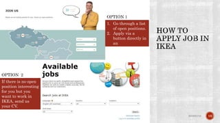 BUSINESS MODEL OF “IKEA” HUMAN RESOURCE MANAGEMENT AND ORGANIZATIONAL CHANGES in terms of ...